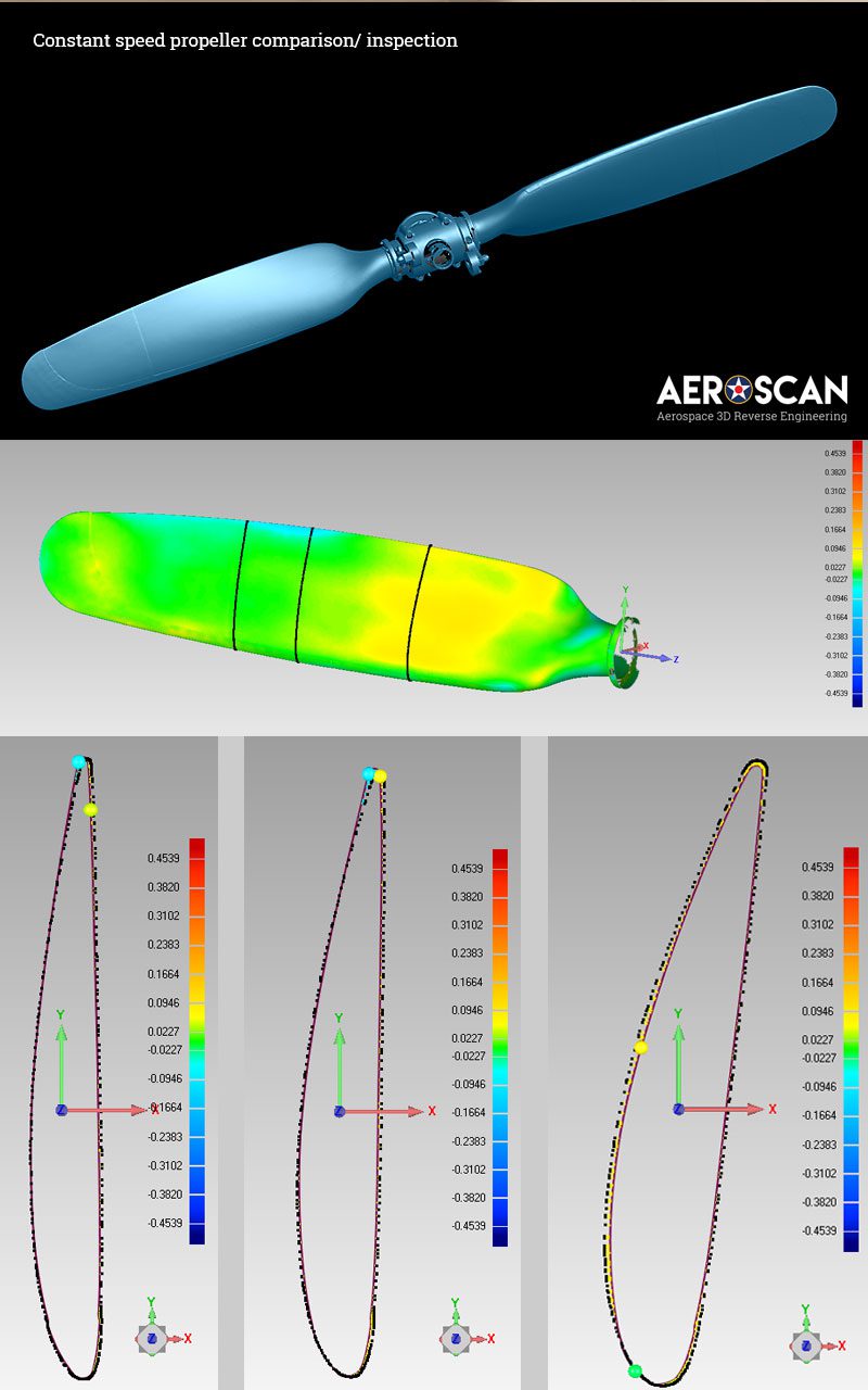 Reverse Engineering | AirCorps Aviation