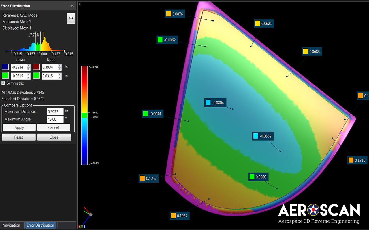 Reverse Engineering | AirCorps Aviation
