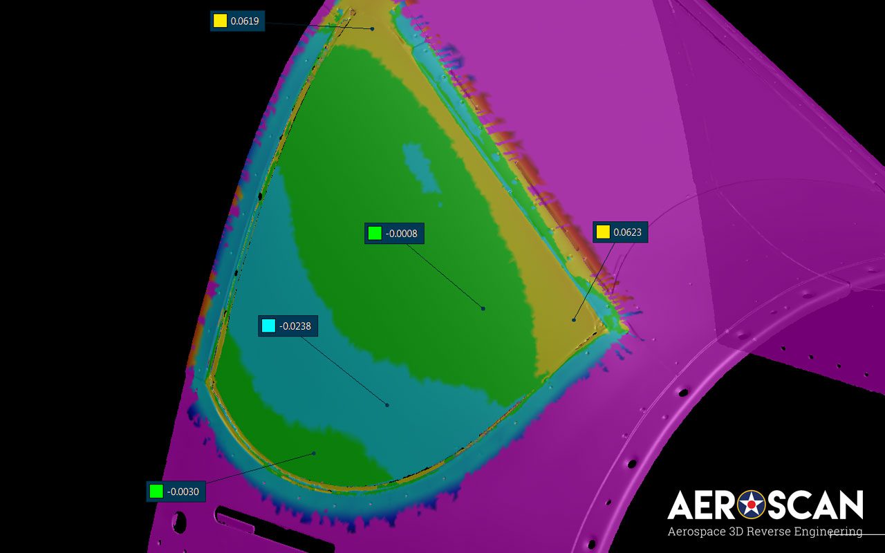 Reverse Engineering | AirCorps Aviation